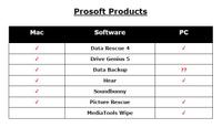 Where Can You Find Essential Home Computer Software?