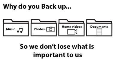 Complete Data Backup Guide For Home And Professional Users